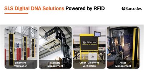 Manthan Pawar On Linkedin Rfid Digitaltransformation Supplychain