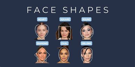Are Oval Face Shapes Attractive