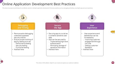 Online Application Development Ppt Powerpoint Presentation Complete Deck With Slides