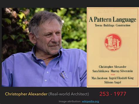 Design Patterns In Python Pdf