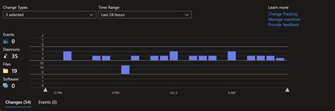 Extended Security Updates Via Azure Arc Everything You Need To Know