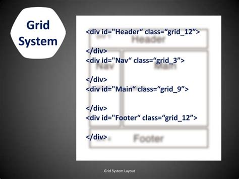 Grid System Ui Layout Qafeer Labs Crash Course Ppt