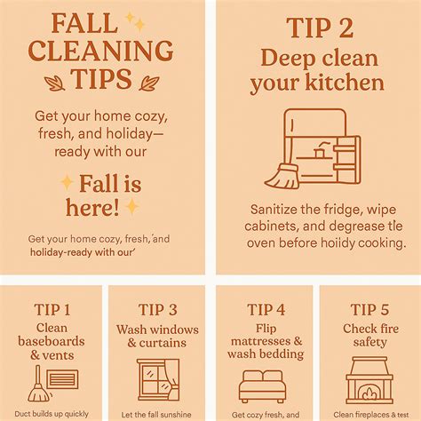 Carolinas Best Cleaning Solution Charlotte Nc