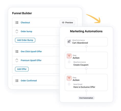 Use Css Selector Funnelkit Use Css Selector Funnelkit