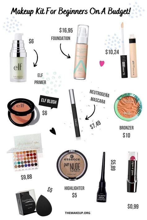 Basic Makeup Kit