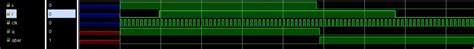 Verilog Code For Sr Flip Flop All Modeling Styles