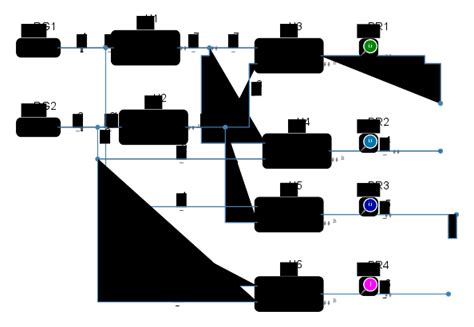 Decoder Multisim Live