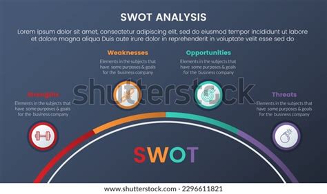Swot Analysis Concept Half Circle Circular Stock Vector Royalty Free