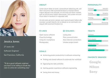 20 Best User Persona Templates And Examples For Free Download In 2022