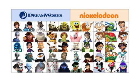 Dreamworks Vs Nickelodeon By Mariokirby2020 On Deviantart