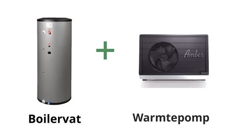 Warmtepomp Kopen Advies Installatie Kosten Overzicht