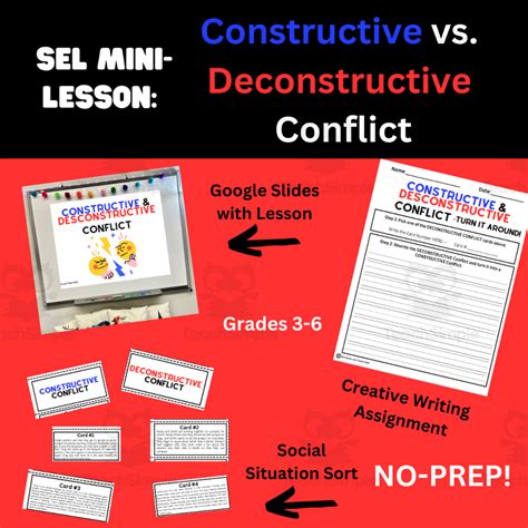 Understanding Conflict Sel Lesson Grades 3 4 5 And 6 By Teach Simple