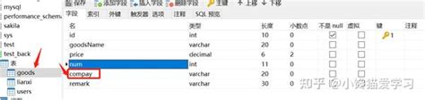 Mysql插入数据遇到 错误1054 Unknown Column 字段名 In Field List 知乎