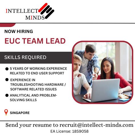 Nagarani N On Linkedin We Are Hiring Euc Team Lead Interested Share Your…