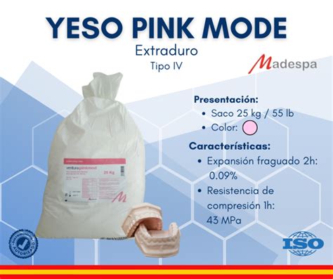 Enjuague Bucal Encident