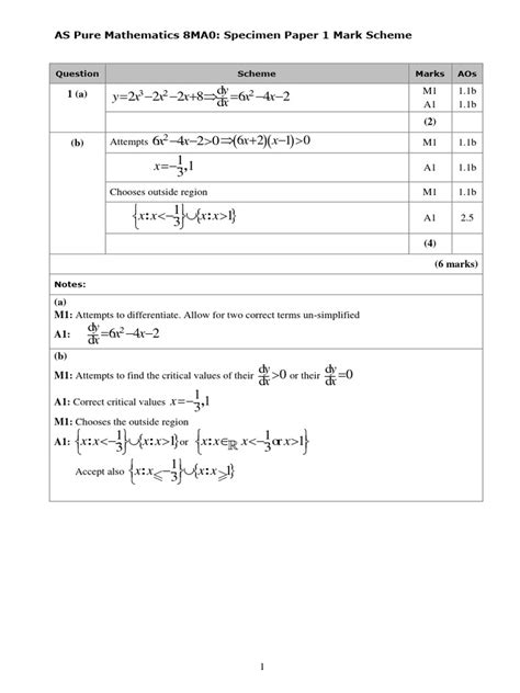 01b As Mathematics Specimen Papers Paper 1 Mark Scheme Pdf Quadratic Equation Mathematics