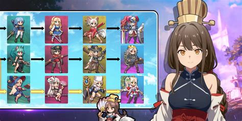 Conquest Girls Codes