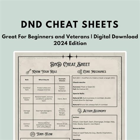 Dnd 5e New Players Cheat Sheet 2024 Quick Reference Guide Dungeons