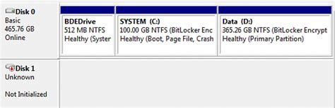 How To Fix Disk Unknown Not Initialized In Windows 1087