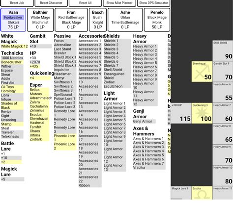 New Player Help Github Character Planner Rfinalfantasyxii