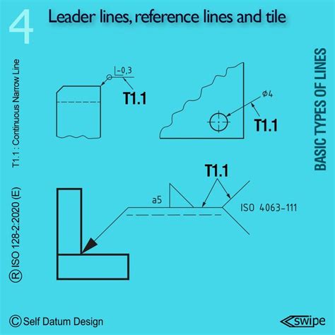 Leader Line Definition Engineering At Tawana Tibbs Blog