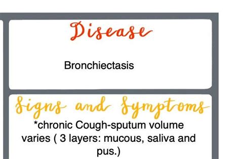 Bronchiectasis Review Sheet Etsy