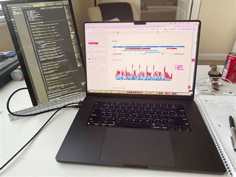 marco cassiano alves on linkedin datascience python pandas json