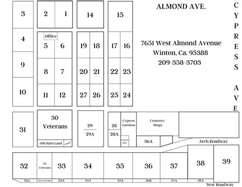 Cemetery Map Winton Cemetery District