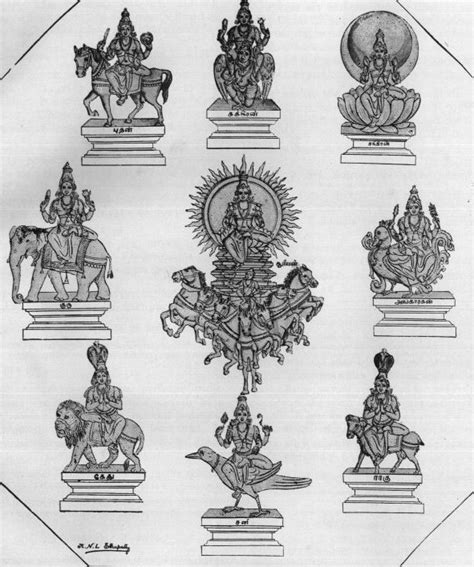 Navagraha Statues With Names At Angelina Varley Blog