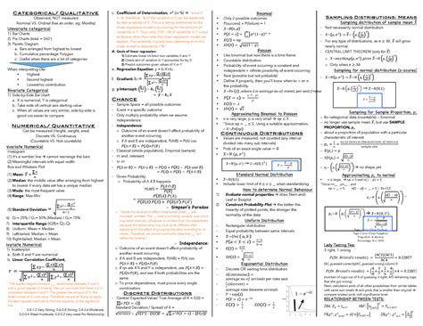 Introductory Statistics Cheatsheet All Chapters Stats 101 Studocu