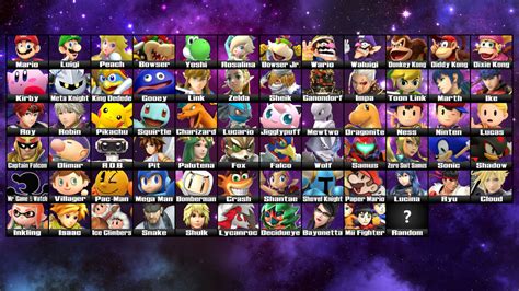 Super Smash Bros Switch Fanmade Dream Roster By Waluian32 On