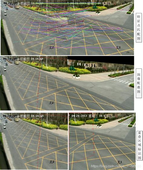 计算两幅图像的重叠区域jq怎么实现 求俩个不规则图形的重合度 Csdn博客