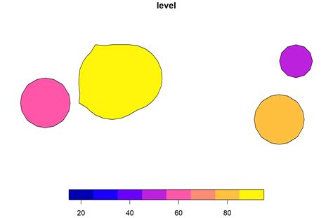 r draw boundary lines based on local highest values stack overflow