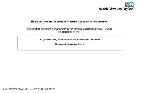Nursing Associate Pan London Practice Learning Group