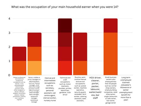 Astle Paterson 2023 Equality And Diversity Report Astle Paterson