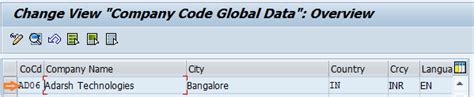 Sap Fico Central Enter Global Parameters For Company Code Oby6
