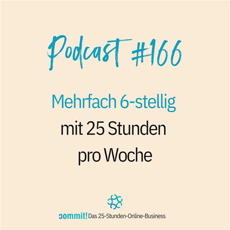 Commit Community Podcast 166