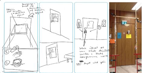 Workshop Example Of Forcing Function During Ideation Left And