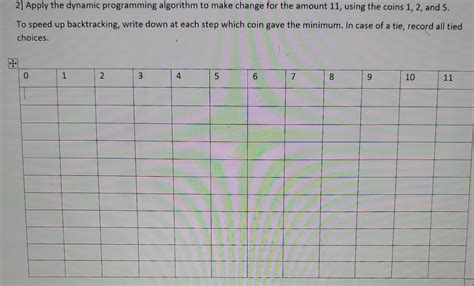 Solved 2 Apply The Dynamic Programming Algorithm To Make