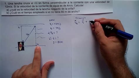 Fórmula De Desplazamiento De Agua