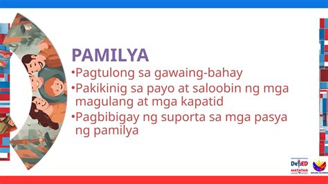 Le 2 Day 3 Sariling Kilos Ng Pagkilala Sa Dignidad Ng Sarili Pamilya