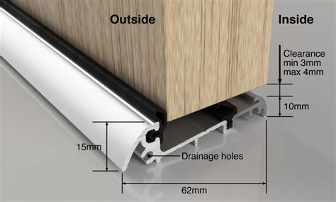 Slimline Door Bottom Threshold Weather Seal Low Energy Supermarket