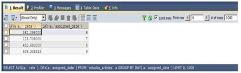 Sql Group By Day Example Of Sql Group By Day