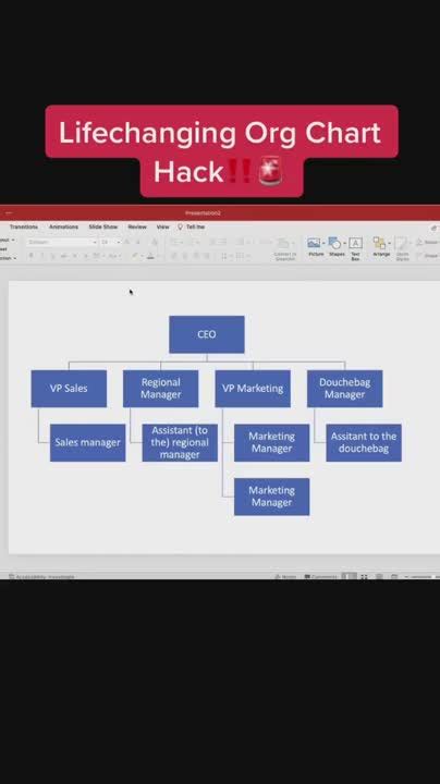 Video Rishabh Bhatia ↗️ On Linkedin Design Designer Powerpoint