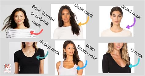 Taped Neck Vs Crew Neck The Ultimate Guide To All Types Of Necklines