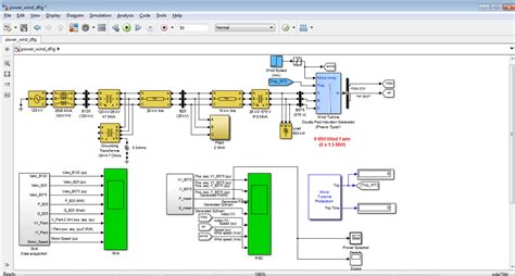 Top 10 Phd Research Topics In Renewable Energy [trending Areas]