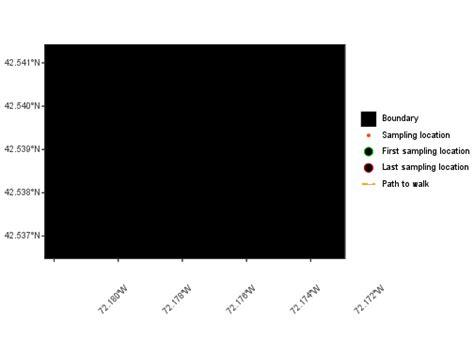 Chapter 13 Sampling Designs Implementation And Analysis