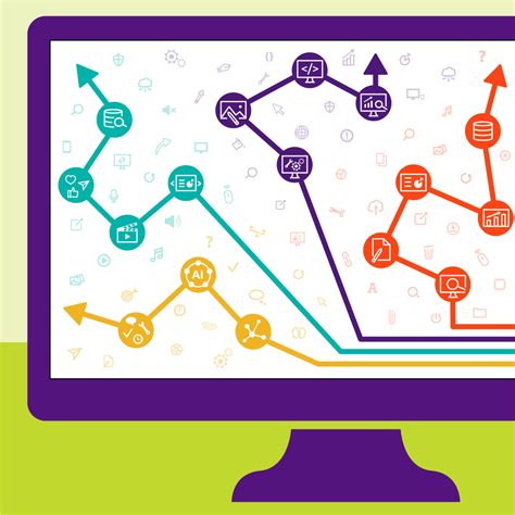 Digital Fluency And Innovation At Acc An Innovative Approach To