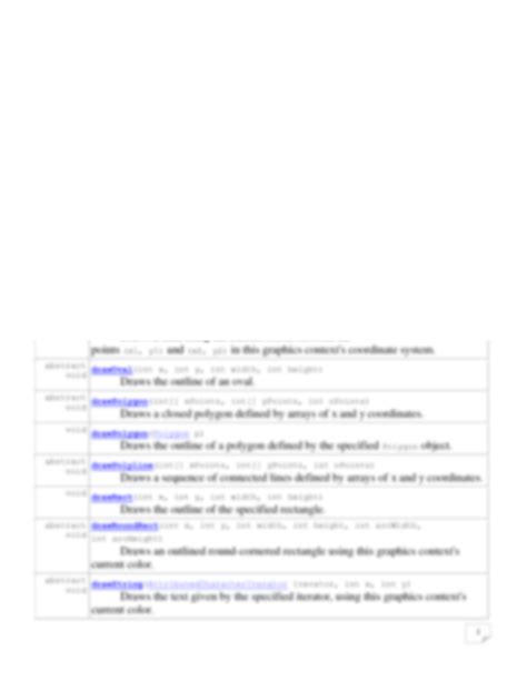 Solution Functions Of Graphics Class Studypool