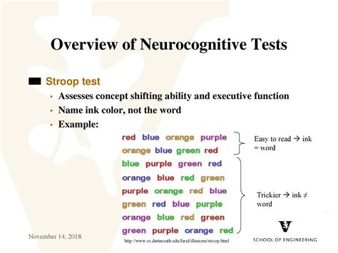 Neurocognitive Screening For Pocd Via The Ipad Ppt Download